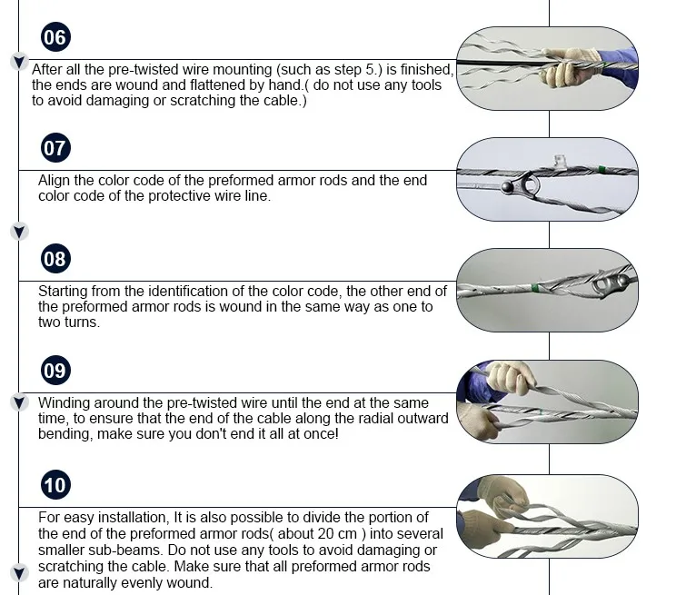 FTTH Aluminium Preformed Dead End Clamp Production Dead End Guy Line ...