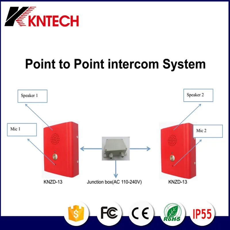 Speed Dial Telephone Bank Intercom Knzd-13 - Waterproof IP Door Phone ...