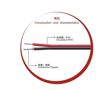 Mysun Pvc Insulated Ul Awm 2468 Parallel Cable - Buy Ul 2468 Awm Cable ...