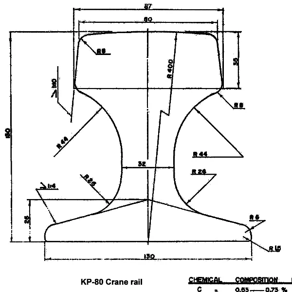 QU80/KP80 Crane Rail - GoldSupplier