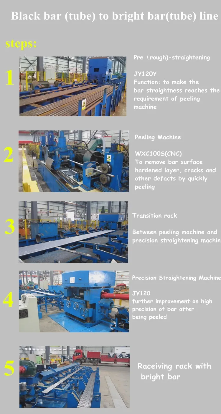 High Speed 2 Roll Straightening Machine For Metal Bar - Buy 2 Roll Bar ...