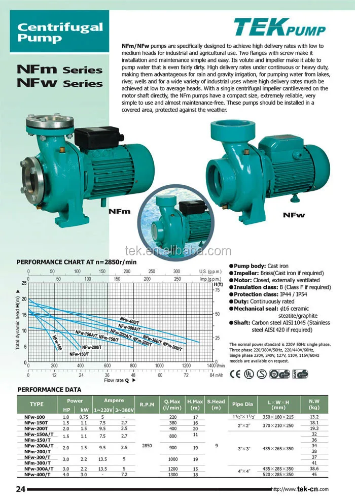 Nfm-130a Centrifugal Pump - Buy Centrifugal Pump,Water Pump,Pump Product on Alibaba.com
