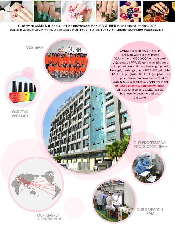 VENALISA Gel Polish Factory Normal - 60 Colors Wholesale