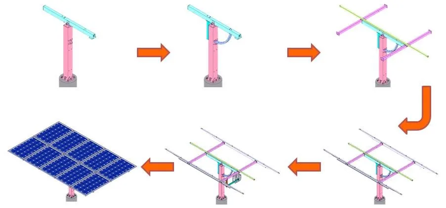 ZHAORI Two Axis 12 Solar Panels - Efficient Tracking System