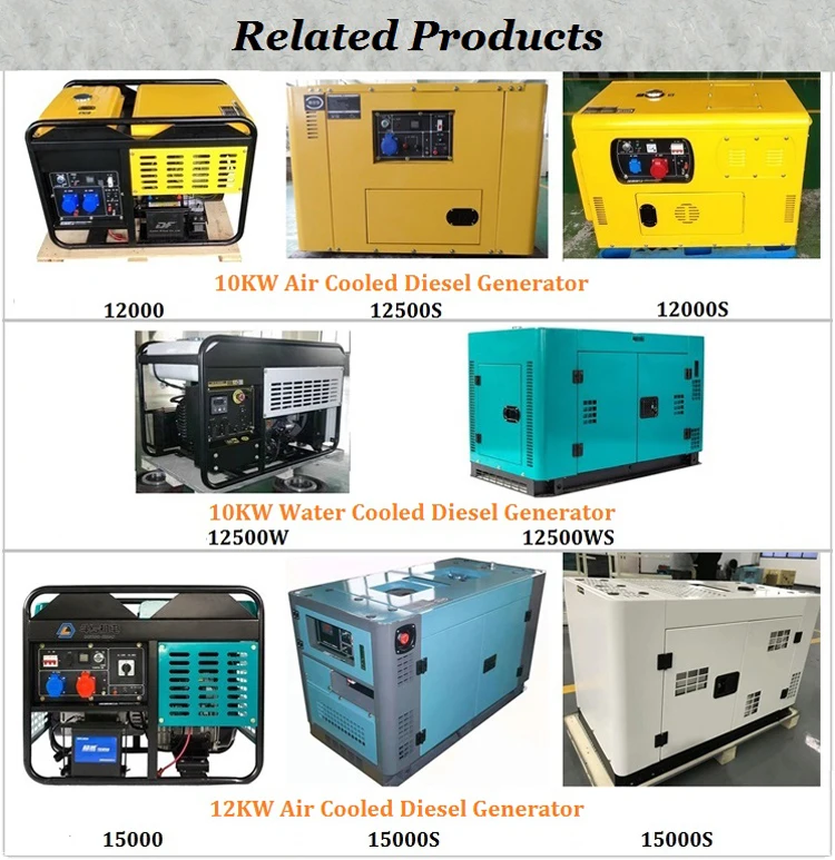 Kongka 15kva R292 2 Cylinder Engine Standby Air Cooled Diesel Generator ...