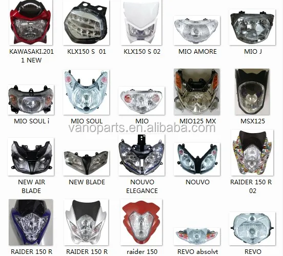 Aerox 155 Motorcycle Body Parts Indicator Turn Signal Light For Yamaha ...