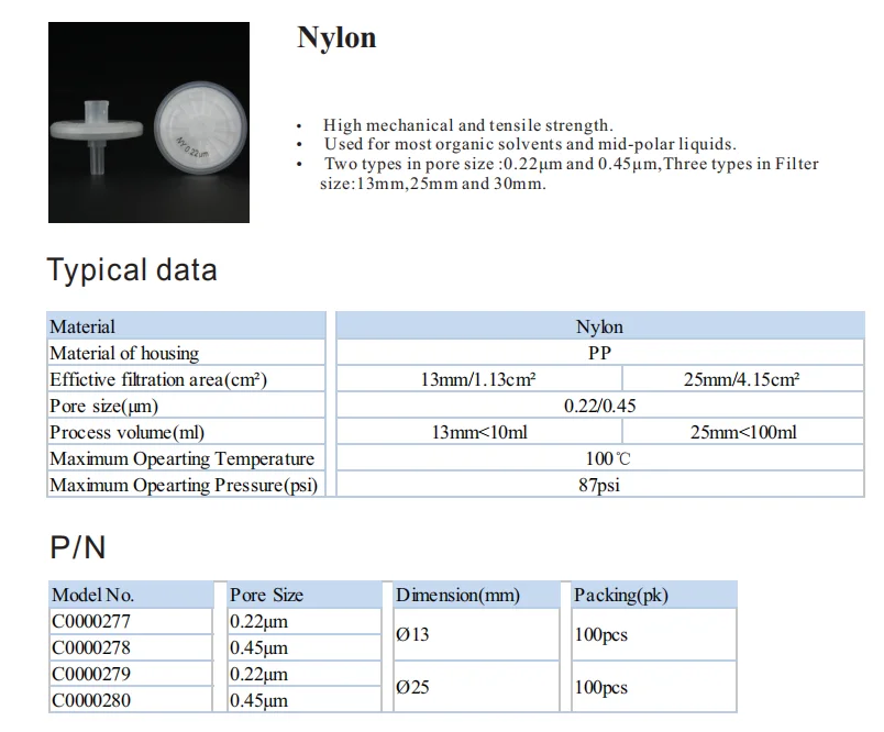 Micro Filter Membrane 0.45 Micron Nylon Mesh Syringe Filter