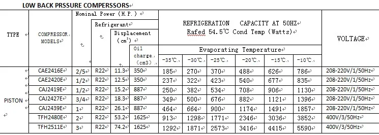 Tecumseh Compressor AE9440ES - Reliable 1/2HP Power