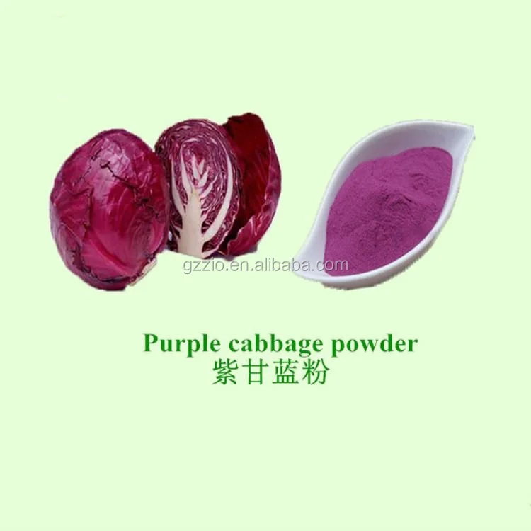 Best Price Food Grade Pigment From 15 Years Experience Supplier,China ...
