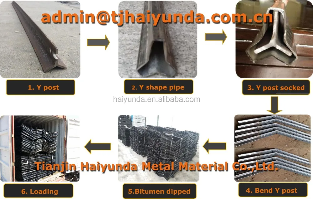 Studded T-Post, 6 Ft., 1.25 Lb. per Foot - Durable & Eco-friendly