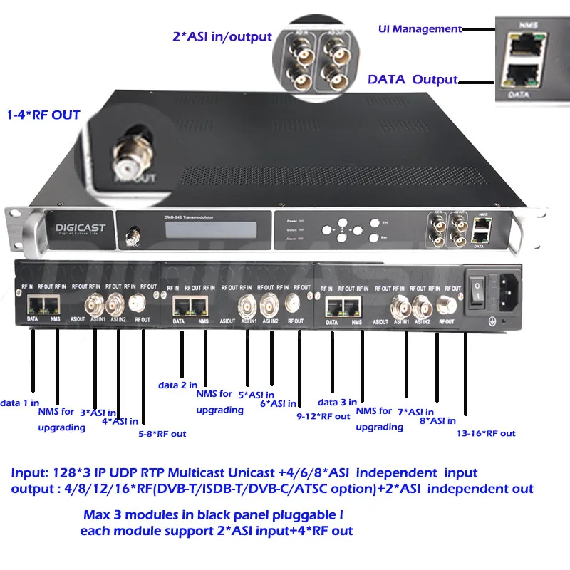 Asi 128 Spts Mpts Udp Rtp 至 16 射频 Dvb-t 输出处理器 Iptv 提供商多播 Ip 至射频网关 - Buy ...