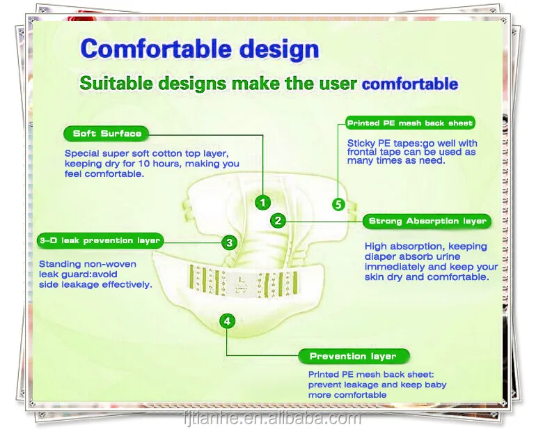 High Quality Adult Diapers for Hospital Use - Luiers Voor Volwassenen