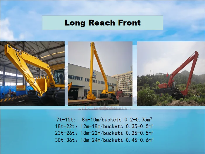 High Quality Getm Long Reach Boom Arm For 30t Excavators 19m With 0.8m3 ...