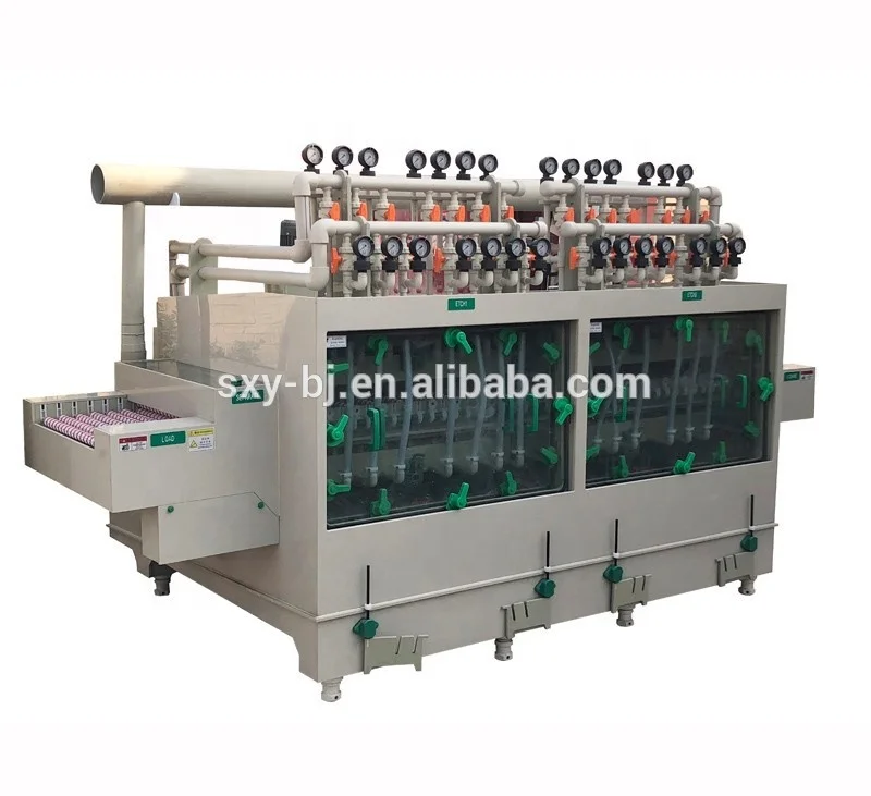 Machine à chaîne pour PCB, cliveuse et fabrication de Circuit imprimé ...