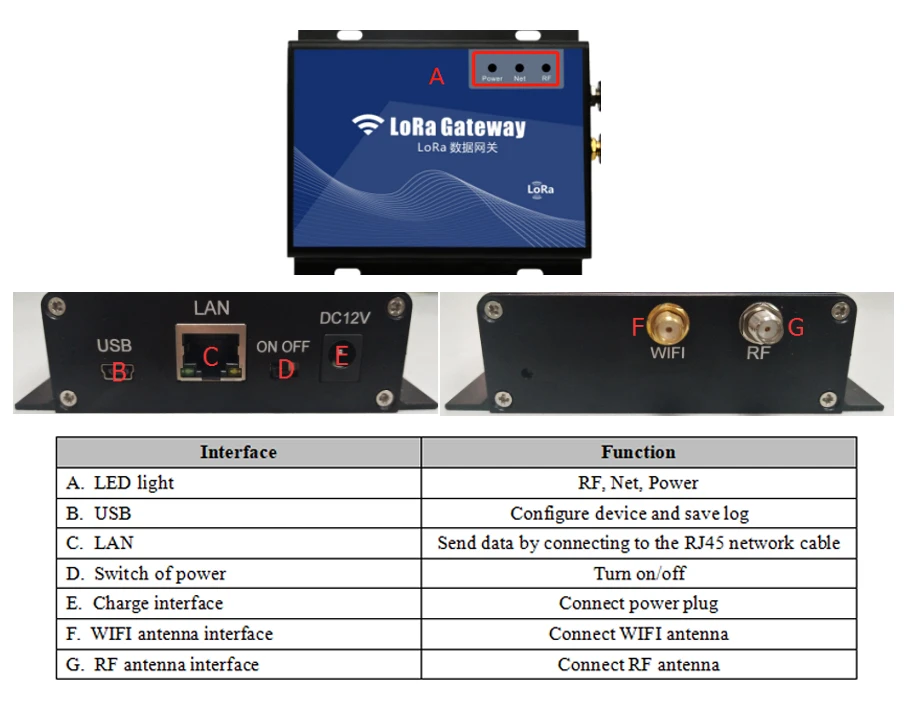 Weather Station Lorawan Wireless Temperature Humidity Modbus Lora ...