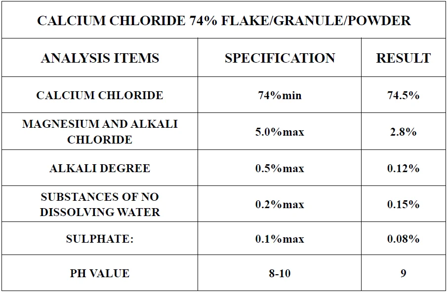 Oil Drilling Chemicals Calcium Chloride 74% 94% - Buy Calcium Chloride ...