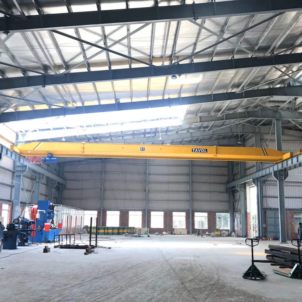 Wireless Remote Control Overhead Crane - Buy Wireless Remote Control ...