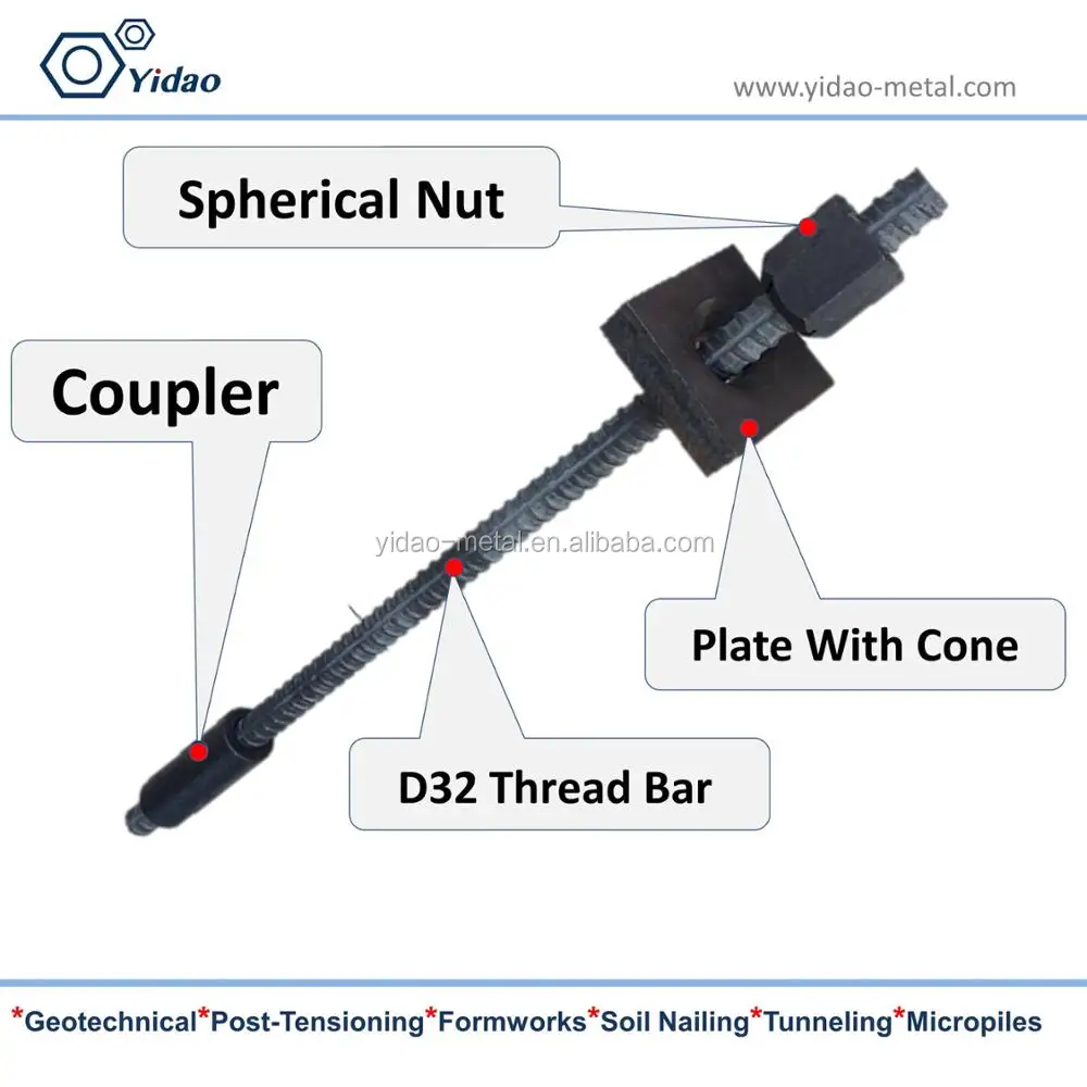 High Strength Prestressed Concrete Steel Bar With Accessories - Buy ...