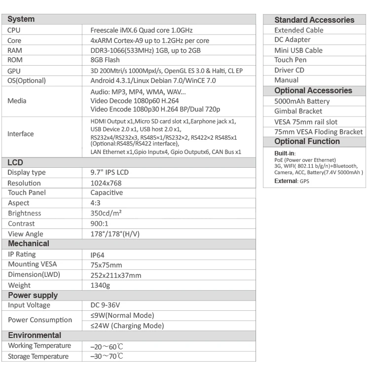 Neway 9.7 Inch IPS POE Android Tablet PC for Industrial Terminals
