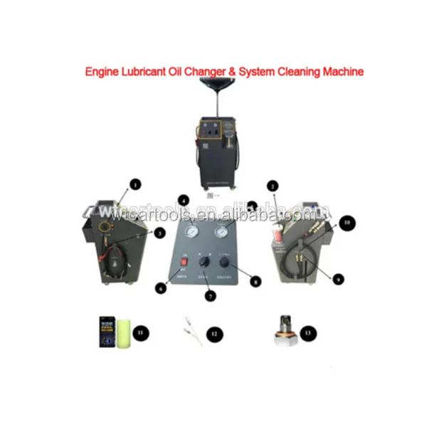 Engine Lubricating Oil Changer Engine Flushing Machine| Alibaba.com