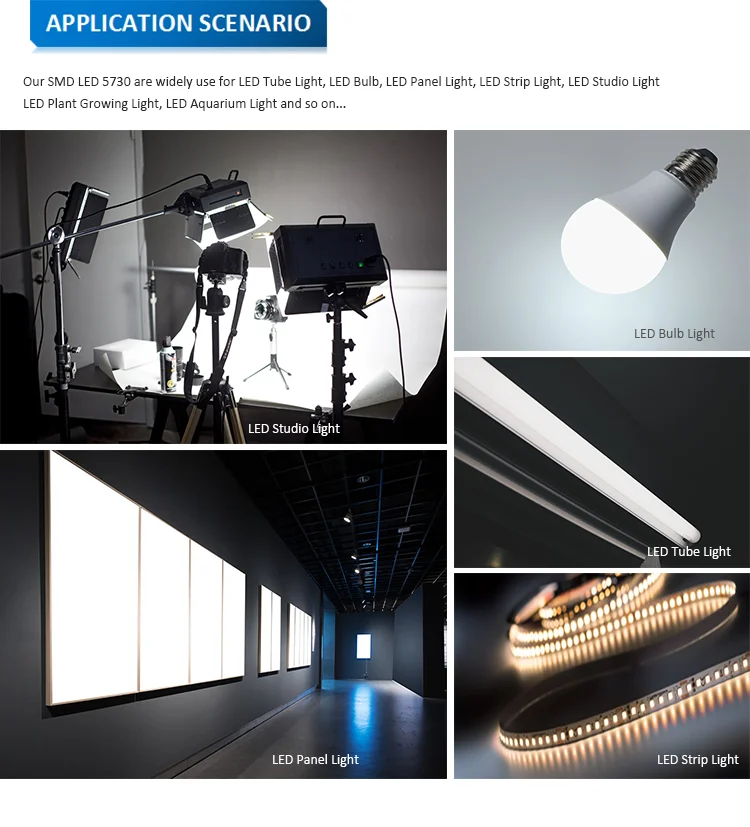 0.5w 5730 Led Datasheet Phosphor Color 670-680nm Smd 5730 Led - Buy ...