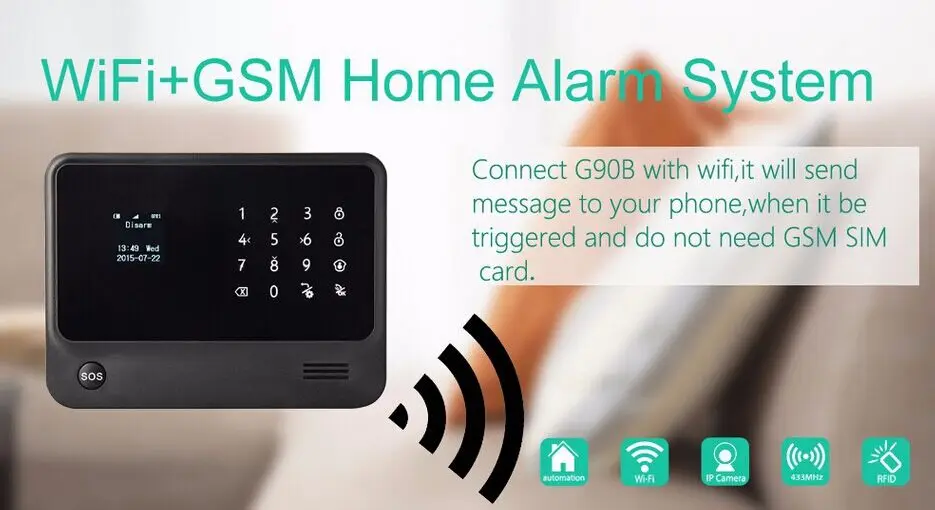 Intelligent Security Guard For Home Safe Wireless Gsm/wifi/gprs Home ...