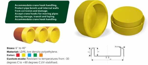 Recessed Pipe Caps For Pipe End - Buy Recessed Pipe Caps,Pipe End Caps ...