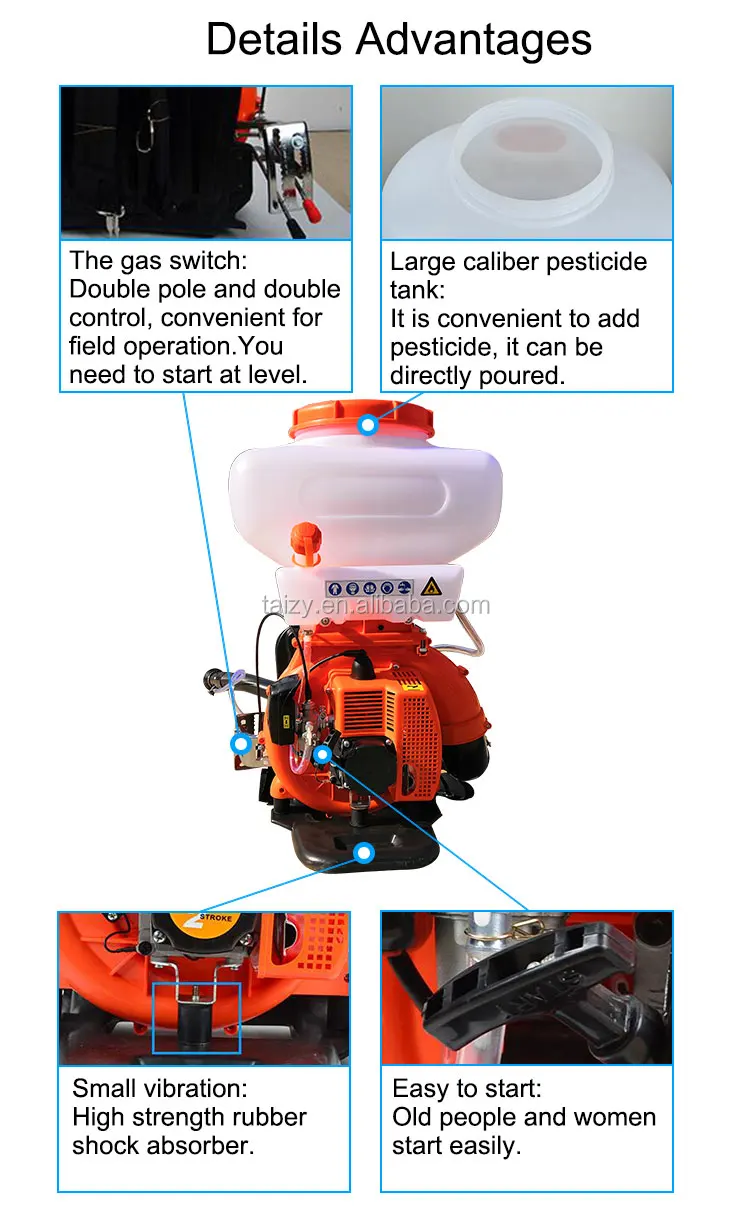 Agriculture Automatic Knapsack Crop Sprayer Find Distributors In South ...