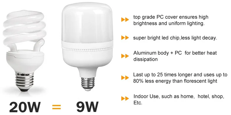 E27 15W LED Pillar Type T Corridor Bulb - 20000h Lifespan