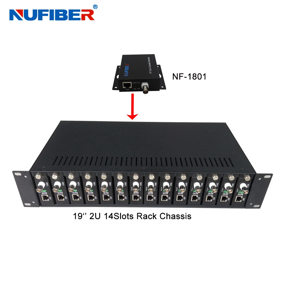 Ethernet over 2wire Converter - Reliable IP Communication