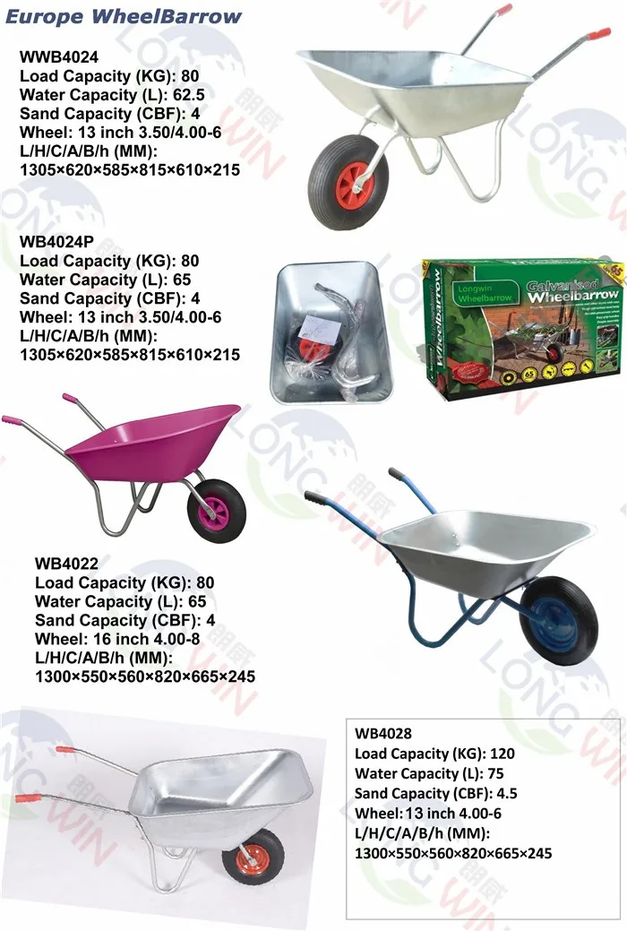 Power Wheel Barrow Various Types Of Wheelbarrow - Buy Wheel Barrow ...