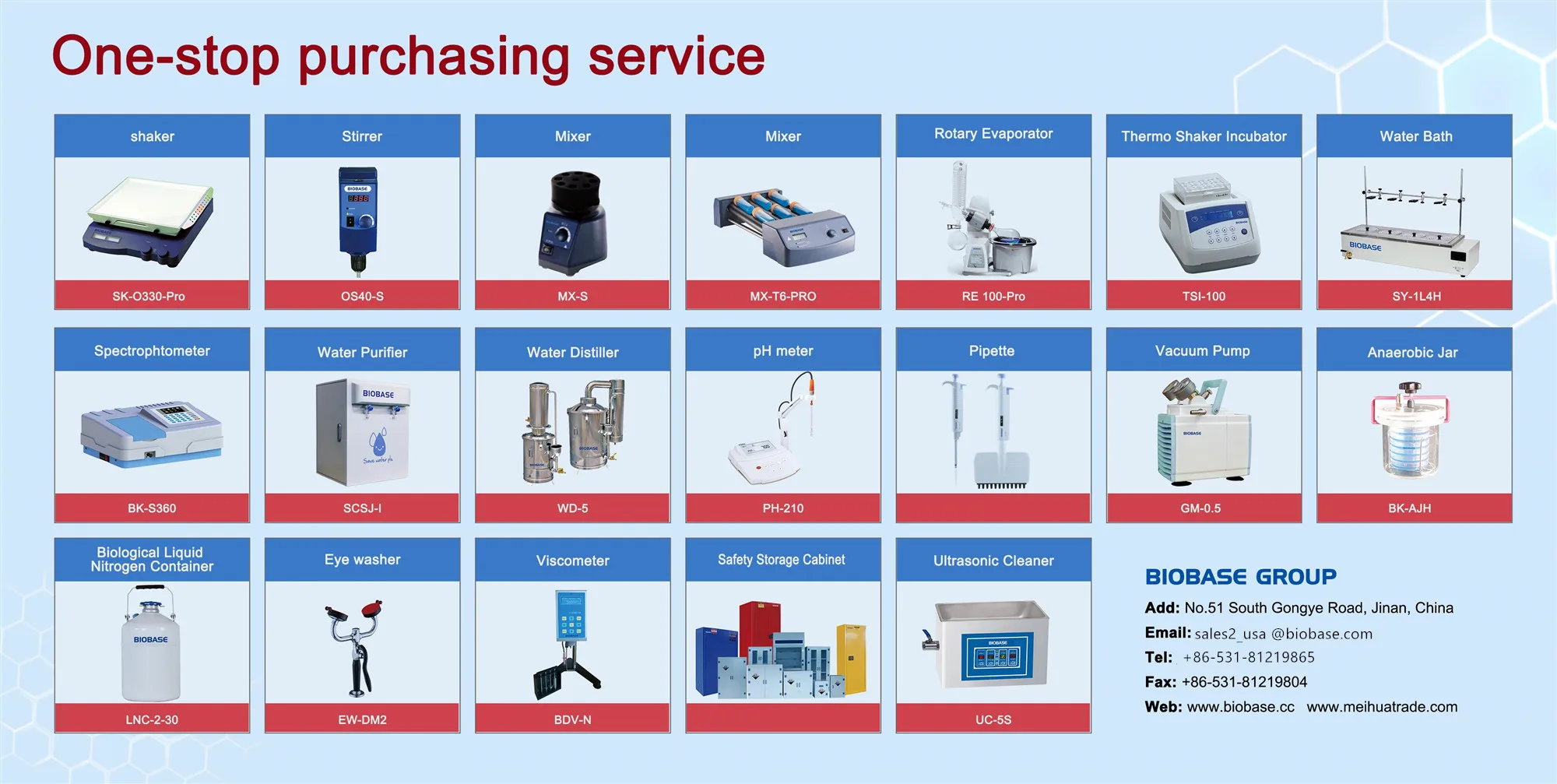 Biobase New Product Sterile Homogenizer (stomacher Blender) Price Hot ...