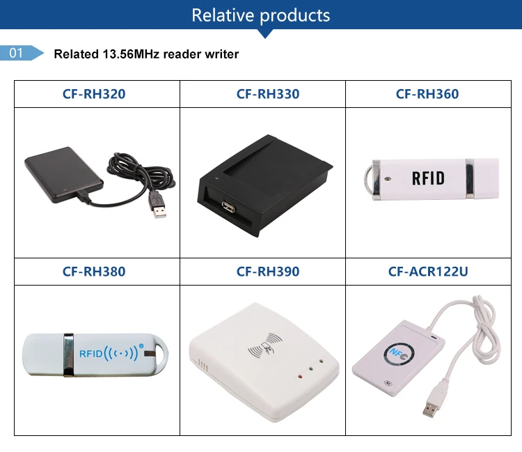 Chafon Cf-rh320 13.56mhz Rfid Reader Long Range Smart Ic Card Reader ...