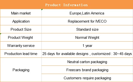 High Quality Truck Body Parts Door Handle With Key For Iveco Eurocargo ...