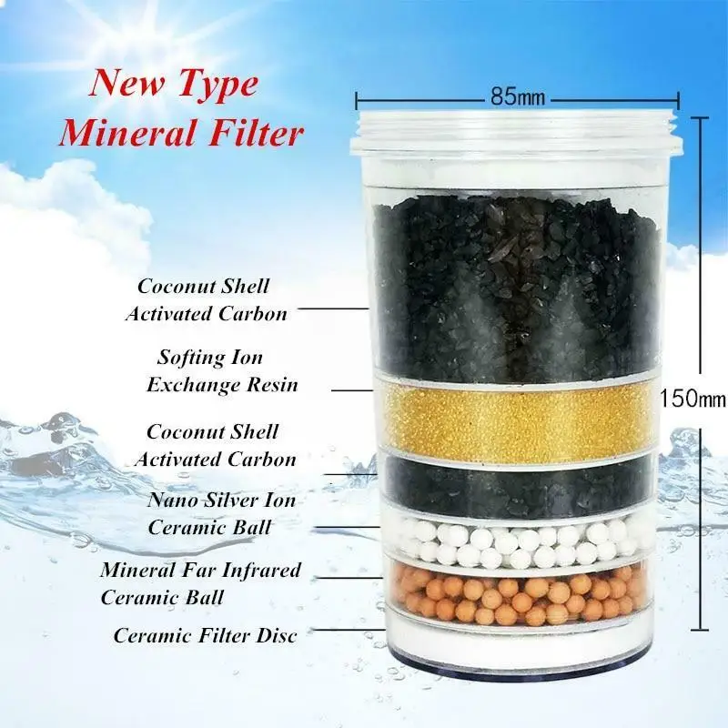 Ceramic Water Filter Replacement - Multistage Activated Cartridge
