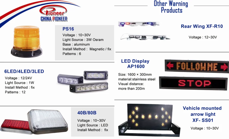 12v 24v Ambulance Intercom with Microphone - Reliable Communication