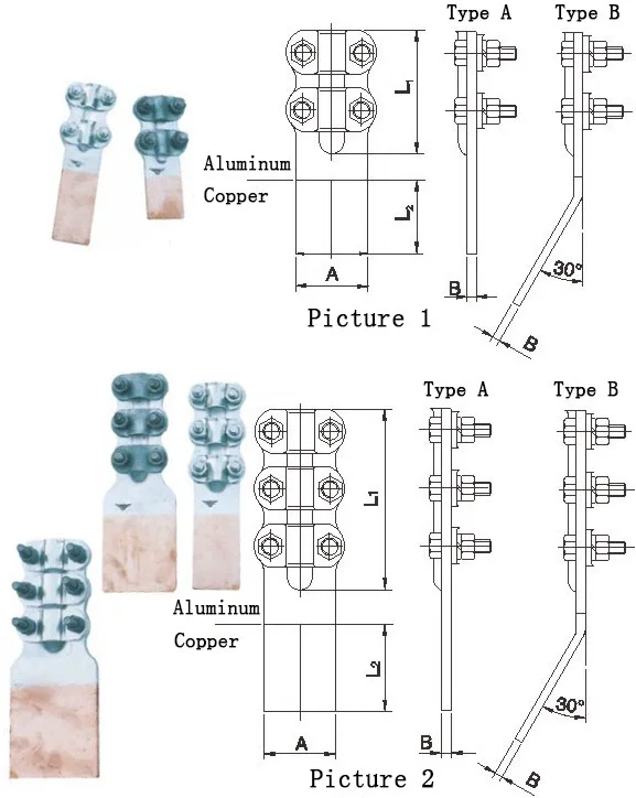 SLG- (A & B) Type Bolt Copper & Aluminum Transition Terminal Clamps ...