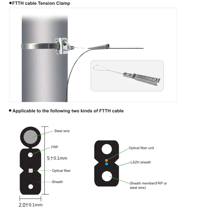 Ftth Stainless High Tension Cable Clamp Anchor Clamp For Hanging Cable ...