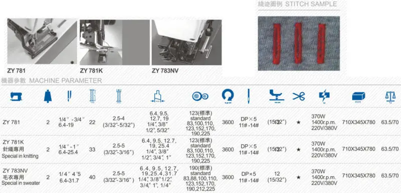 ZY781D Zoyer Button Holing Industrial Sewing Machine - High-Speed ...