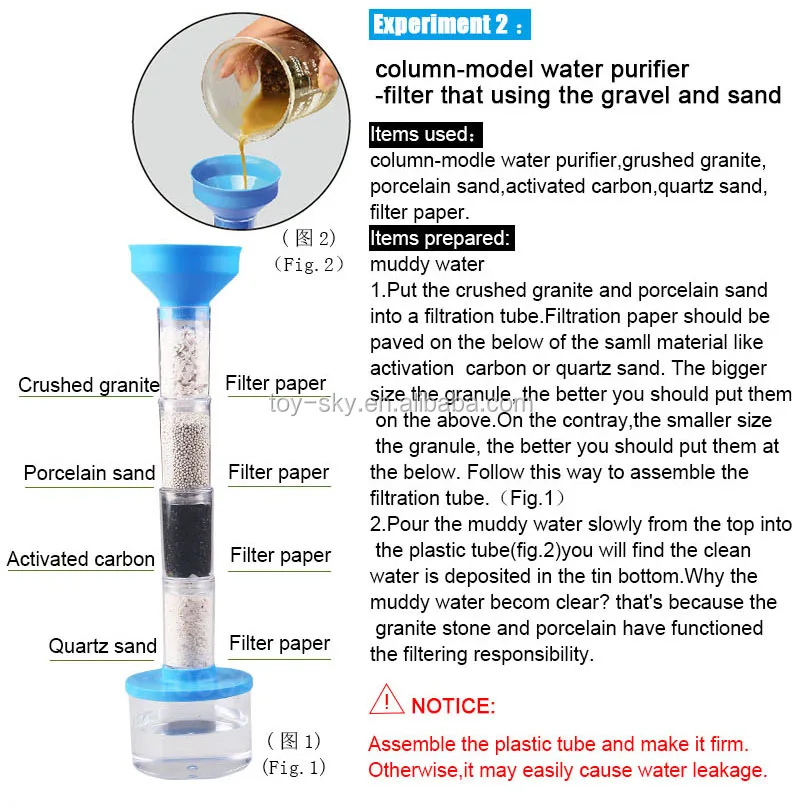 Children Educational Toy Water Science Kit Csj01726 - Buy Educational ...