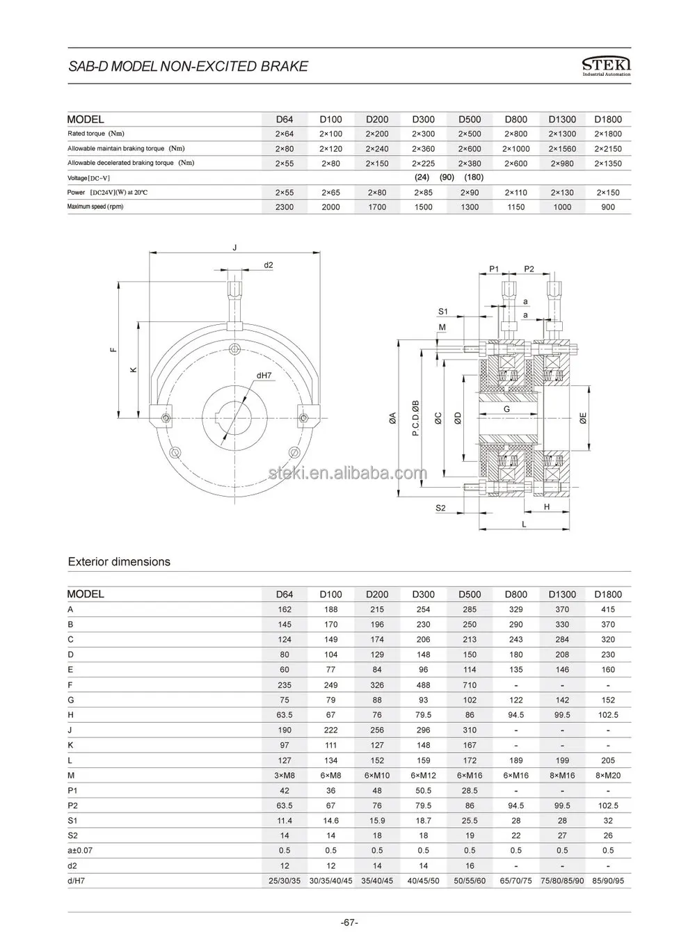 Steki 2024 Sab Non-excited Brake Working On Power-off Situation For ...
