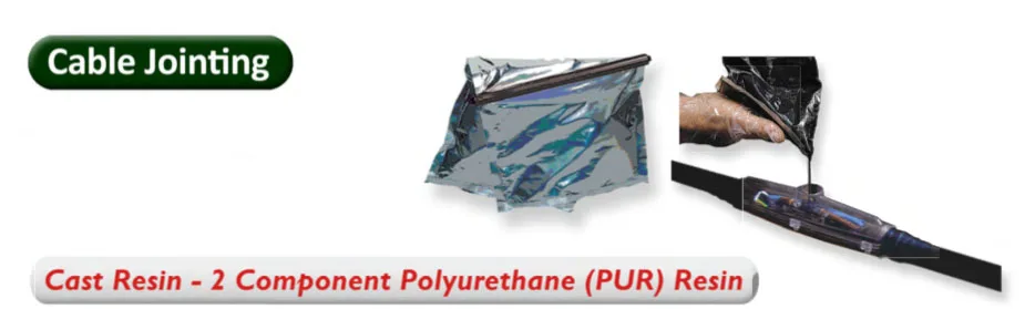 Low Voltage, Waterproof Cable Joint - SJK1516 for Underground