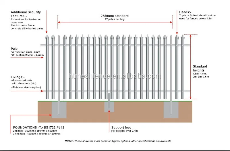RSA 50x50x6 Picket Angle - Durable Steel Palisade Fencing