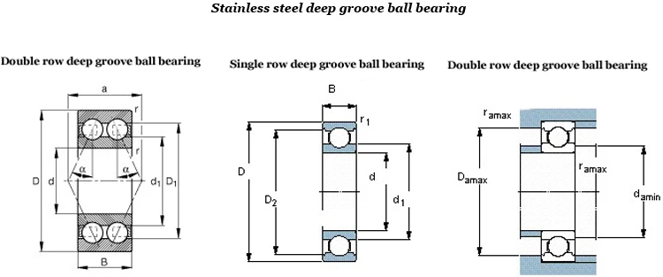 Deep Groove Ball Bearing 6301 6301rs 6301zz 6302 6303 6304 6305 Bearing ...