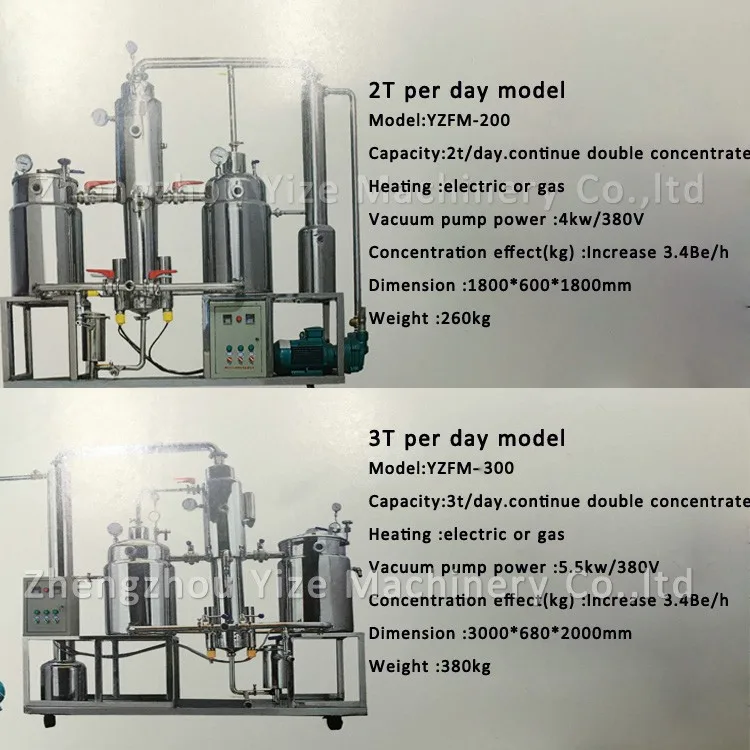 Honey Processing Machines - YIZE Honey Purifying Solutions
