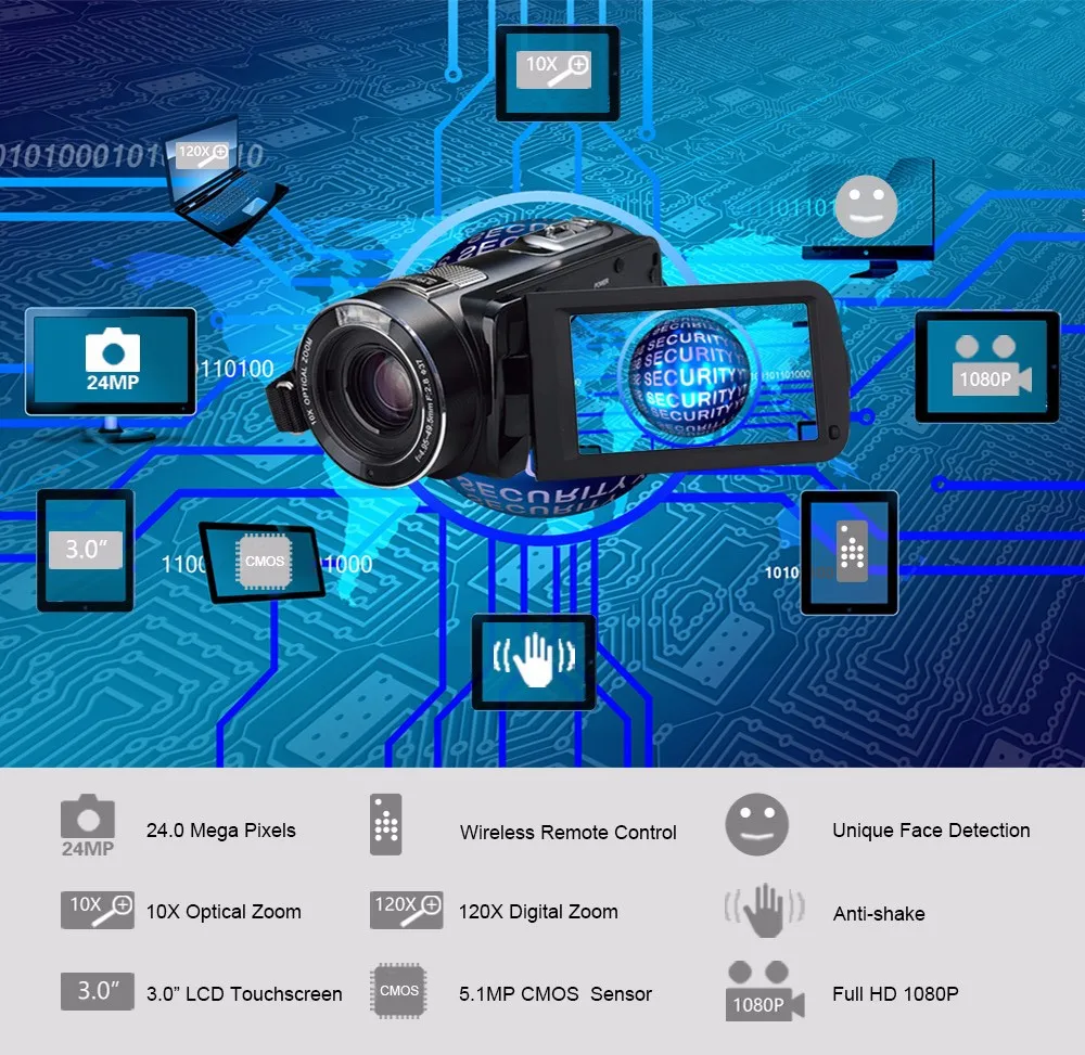Hdv-z80 Supports Remote Control Functions Wide Angle Attachments ...