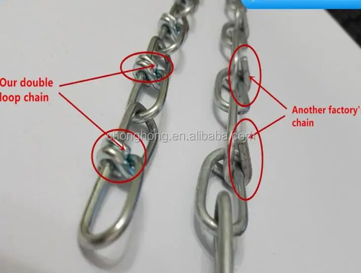 Din5685 Unwelded Chain Galvanized Double Loop Chain And Accessory - Buy ...