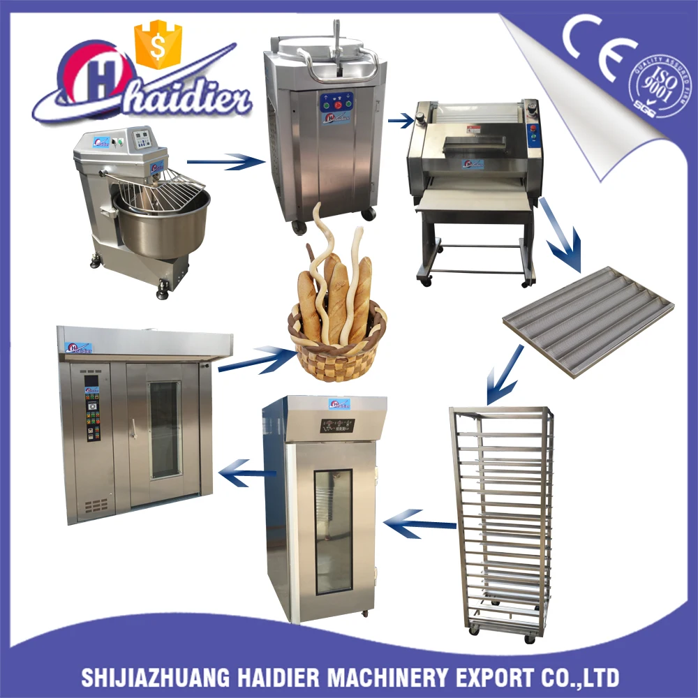 Full Set French Stick Bread Baking Oven - Baguette Line