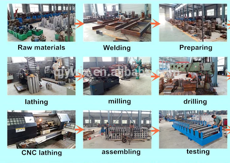 CNC channel color steel c purlin wall panels roll forming machine ...