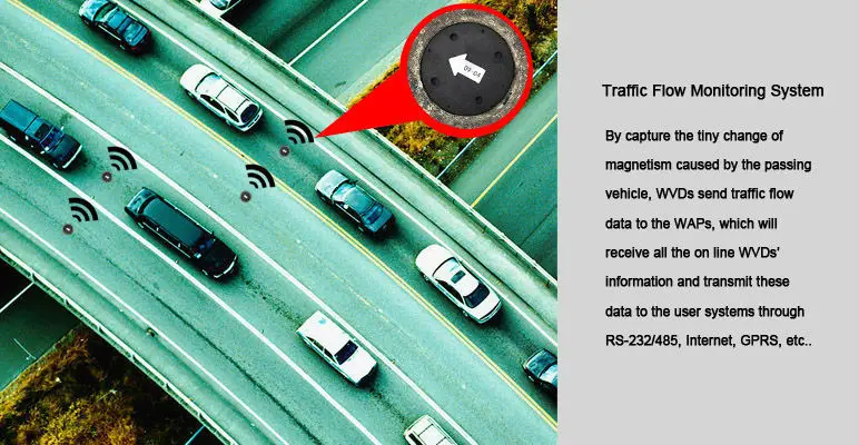 Wireless Magnetic Traffic Vehicle Detection Sensor Replace Inductance